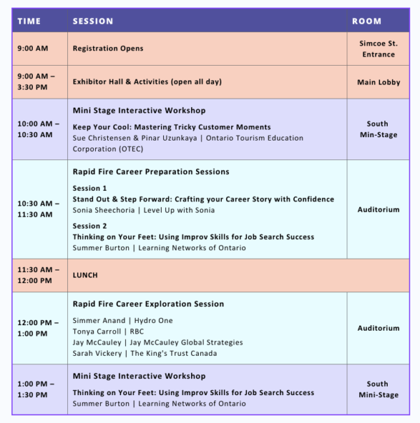 Aspire Career Summit 2026 - Youth Aspire